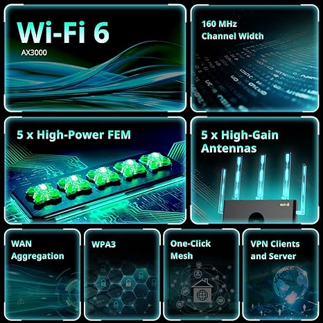 Reyee AX3000 Wi-Fi 6 Router, Dual Band Internet, 802.11ax Wireless, Co ...