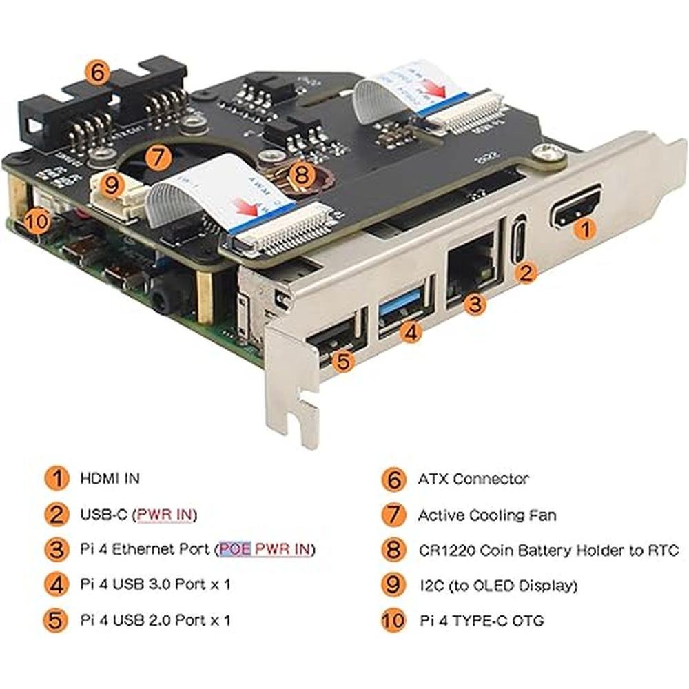 Geekworm KVM-A8 PCIe Version for Raspberry Pi 4 Model B KVM Over IP Su ...